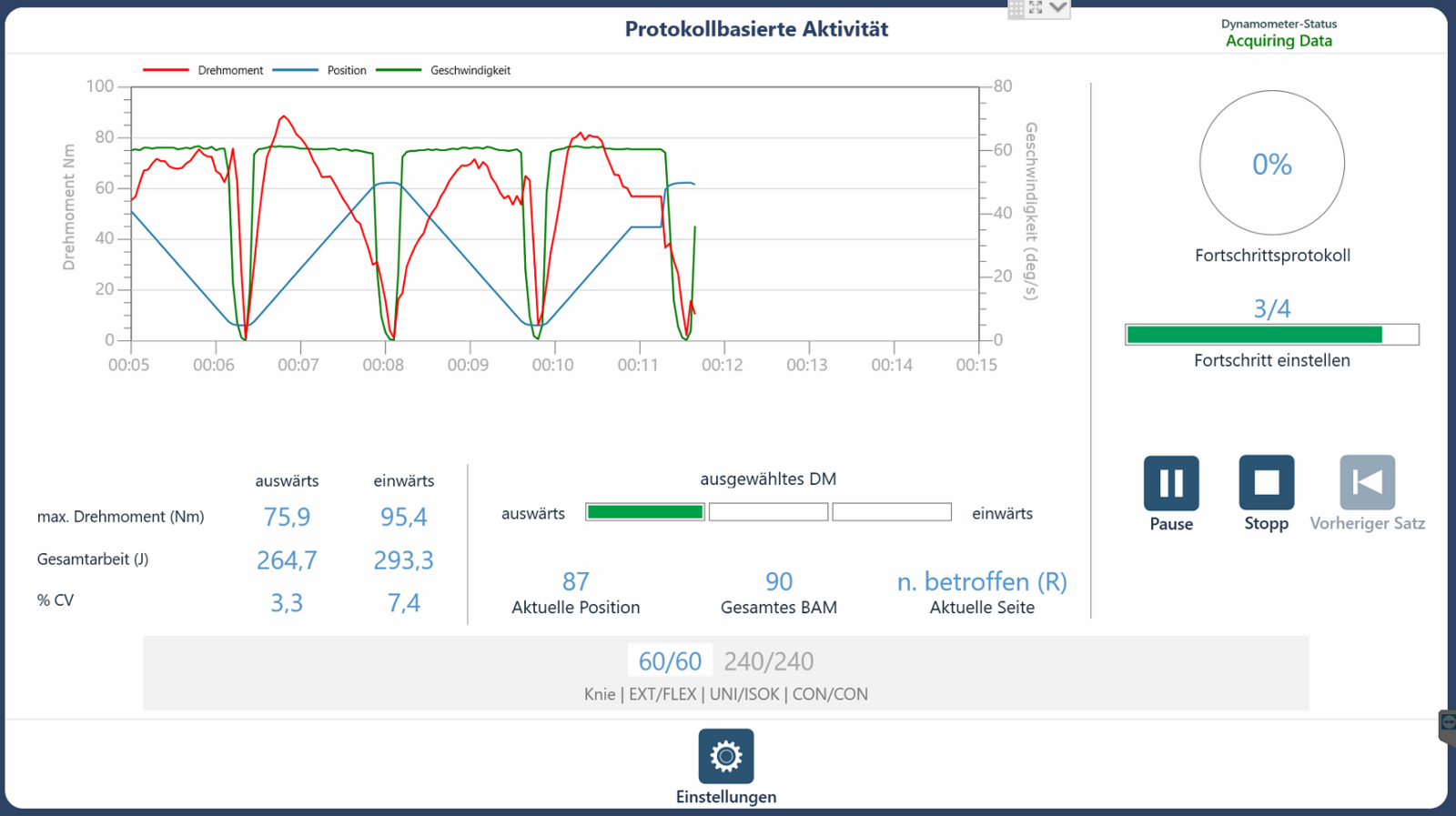 Isokinetisches Training mit Biodex System 4 Pro